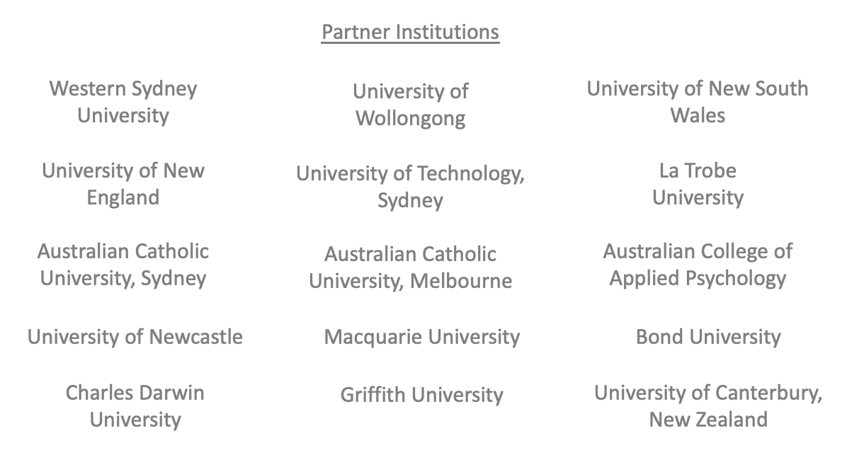 Home [placementreview.net]